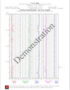 Respiratory Oximetry Software | PROFOX Associates Inc
